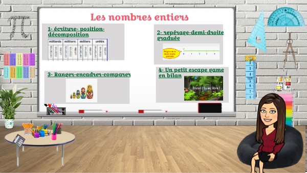 REUTILISABLE Les nombres entiers | Genially
