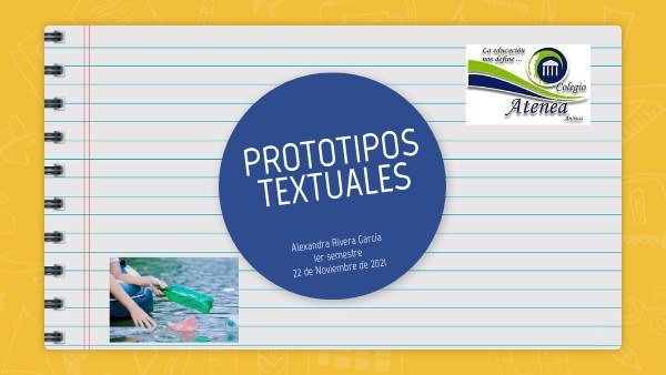 Proyecto Texto expositivo TLR-Ale | Genially