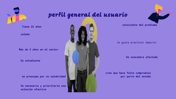 perfil
