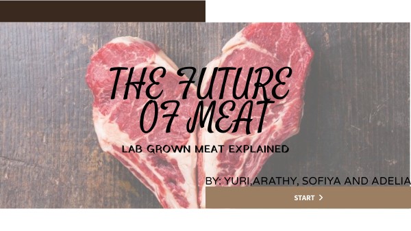 The future of meat | Genially