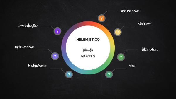 SUMMARY SUBJECT | Genially