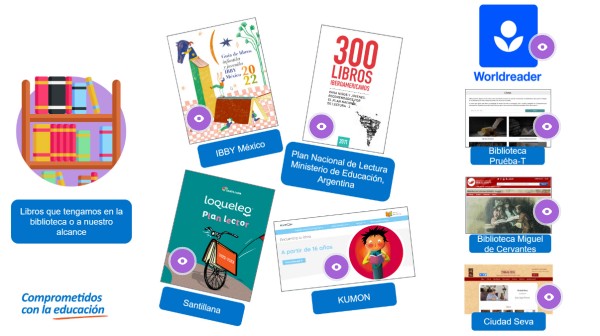 Imagen interactiva | Genially