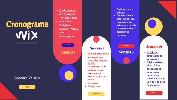 Cápsulas de aprendizaje: Cronograma Wix | Genially