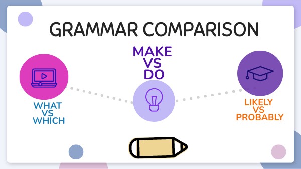 MAKE/DO WHAT/WHICH TELL/SAY LIKELY/PROBABLY | Genially