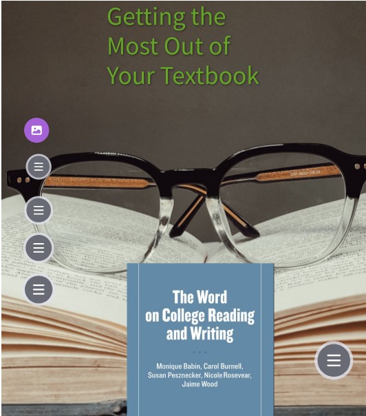 Interactive image | Genially