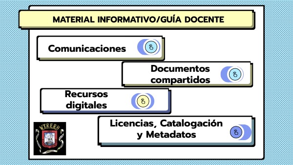 GUÍA DOCENTE/MATERIAL FORMATIVO | Genially