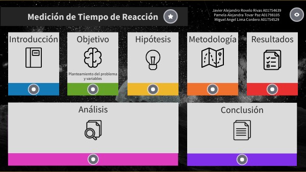 Práctica 3 Gp9 | Genially