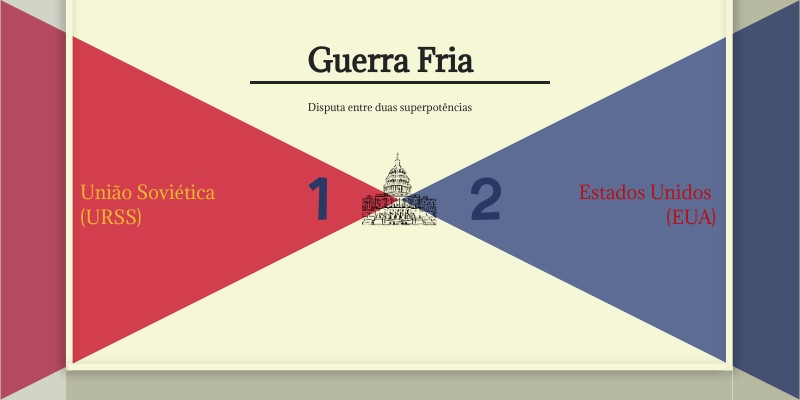 Guerra fria