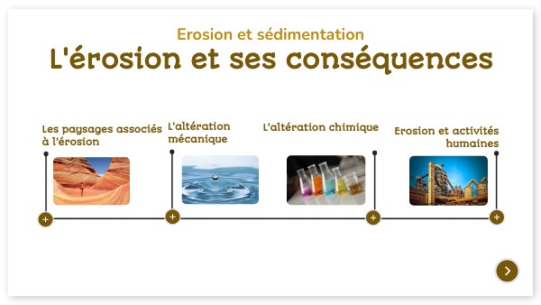 Erosion et sédimentation | Genially