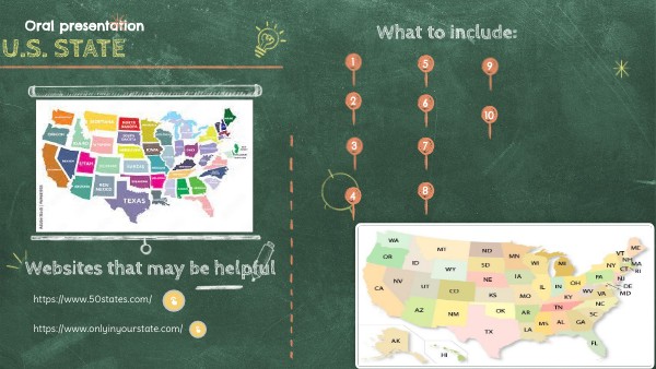 U.S. STATE_4ºESO_oral presentation | Genially