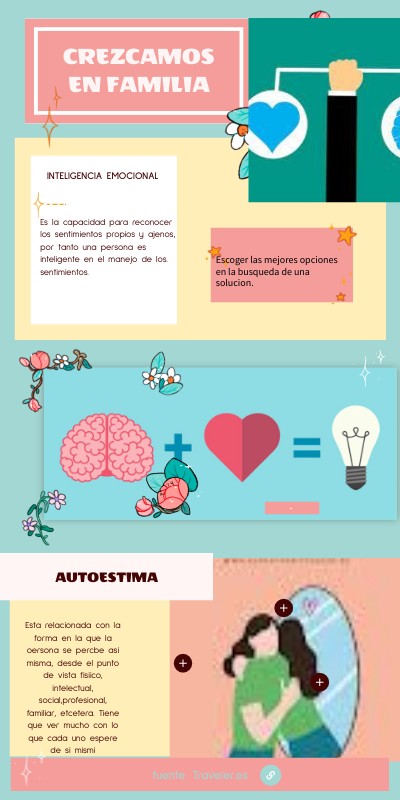 INFOGRAFÍA TIPOLOGIA FAMILIAR