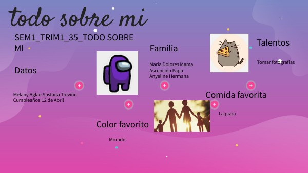 sem1_trim1_35_todo sobre mi | Genially