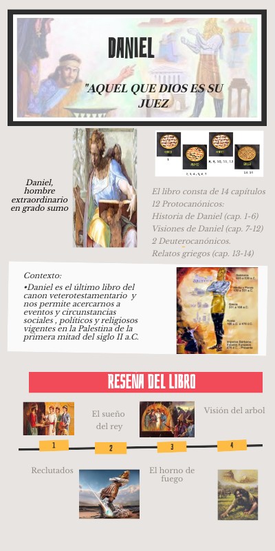 EL LIBRO DE DANIEL | Genially