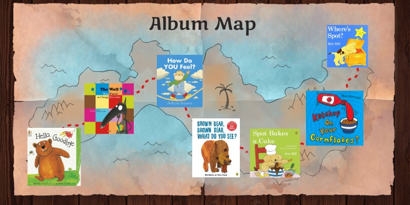 Album map | Genially