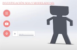 Imagen interactiva SOA y Modelado 3D. | Genially