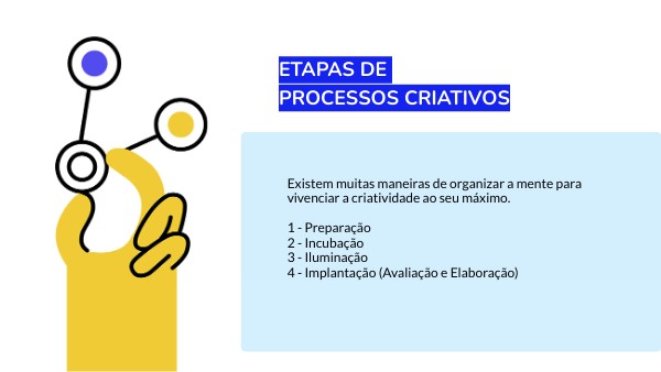etapas do processo criativo | Genially