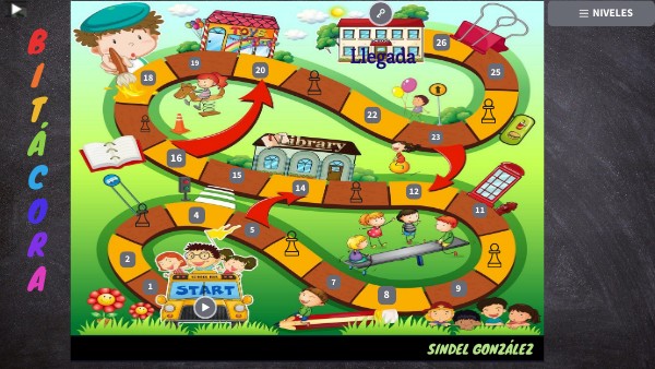 Bitácora | Genially