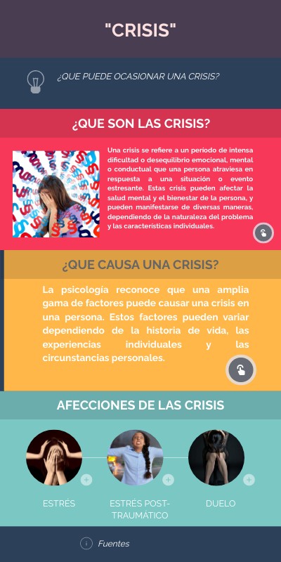 CRISIS | Genially