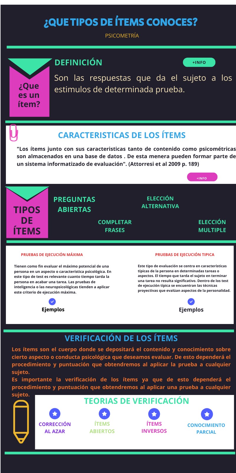 ¿QUE TIPOS DE ITEMS CONOCES? | Genially