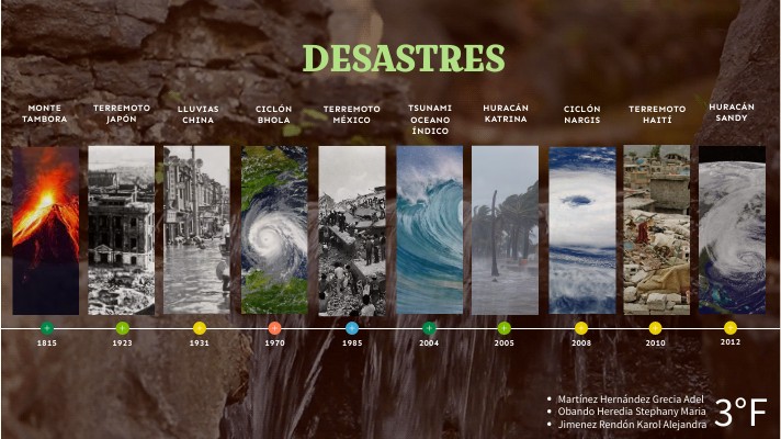 Act.9_Tapioca_3F | Genially