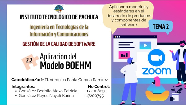 2.2 MODELO BOEHM ZOOM | Genially