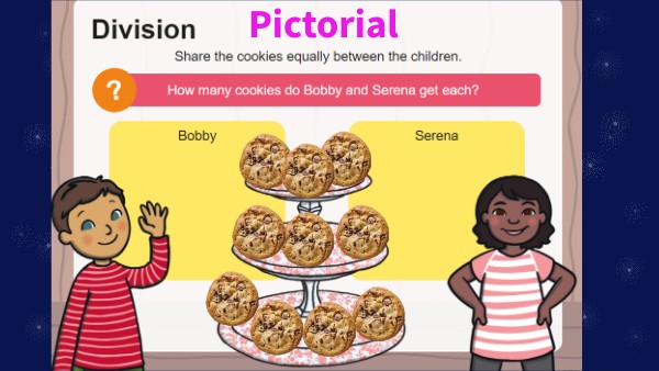 Math week 1 Q3 | Genially