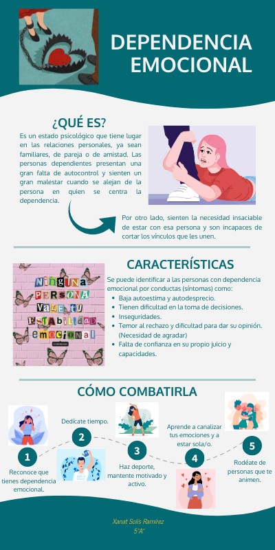 DEPENDENCIA EMOCIONAL | Genially