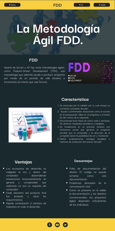 FDD