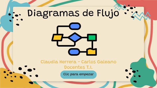 Algoritmos | Genially