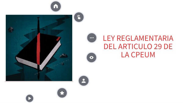 PÓSTER INTERACTIVO ART 29 CONSTITUCIONAL