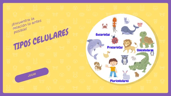 TIPO CELULARES | Genially