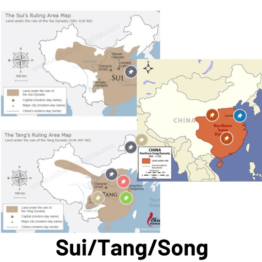 Sui/Tang/Song Dynasty | Genially