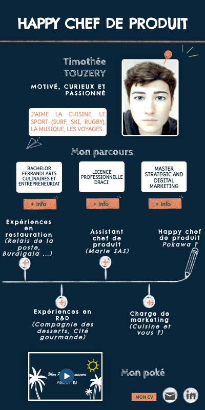 Timothée _ happy chef de produit | Genially