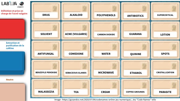 Code Name Plateau 1 | Genially