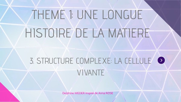 une structure complexe: la cellule vivante | Genially