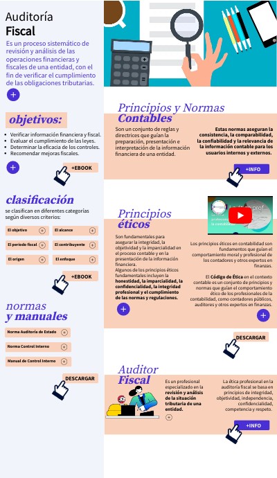 AUDITORÍA FISCAL | Genially