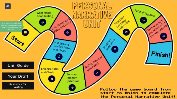 Personal Narrative Unit