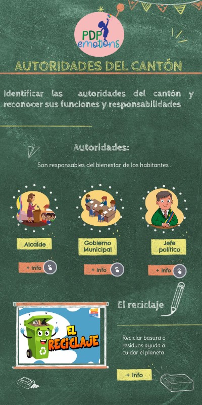 PREVIO 6 -Autoridades del cantón. -Del 20 al 24 de diciembre de