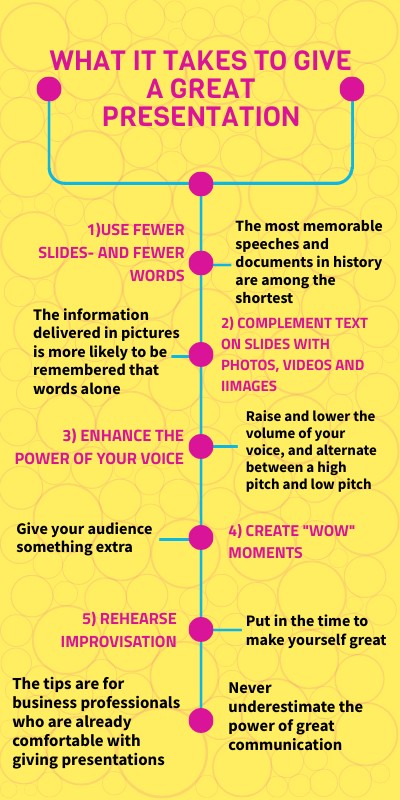 great presentation NARELFDEZ