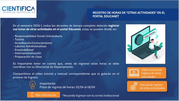 Ingreso de horas de otras actividades en el portal Educanet 2024-1 | Genially