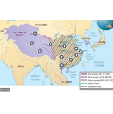 Sui/Tang/Song Dynasties | Genially