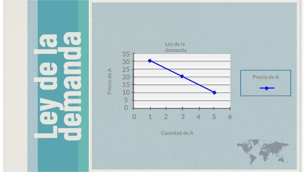 CUADRO 8 M2 U3 T2 | Genially