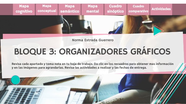 BLOQUE 3 LENGUAJE Y COMUNICACIÓN | Genially