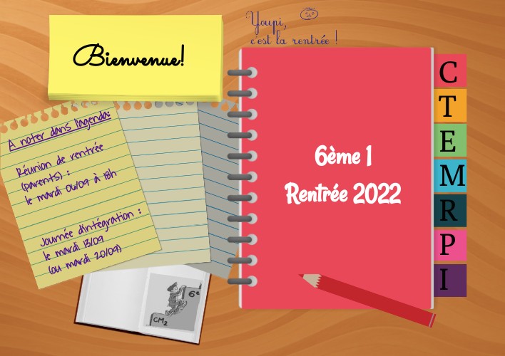 Rentrée 6ème | Genially
