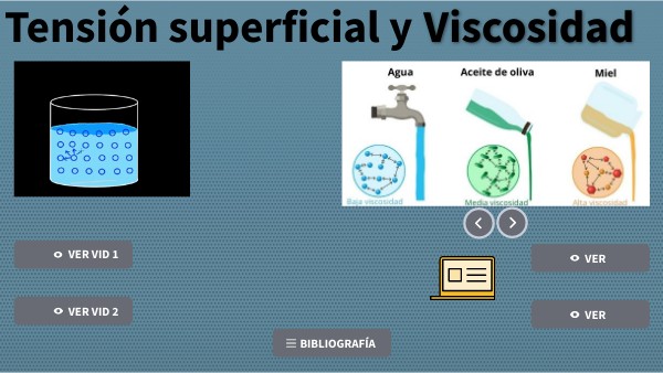 Tensión superficial y Viscosidad