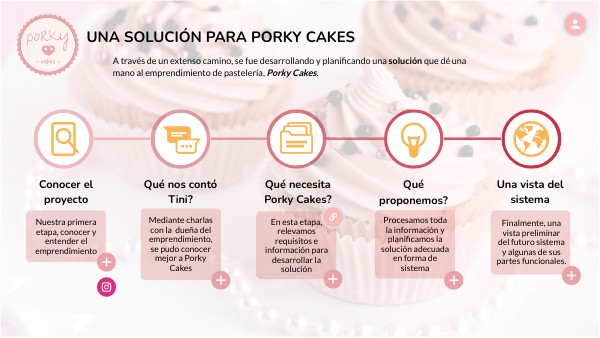 Porky Cakes - Presentación