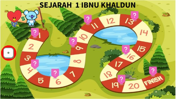 8.3 Ketokohan Nabi Muhammad SAW sebagai Pemimpin | Genially