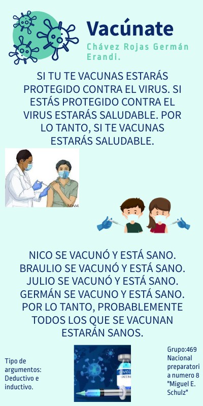 INFO VIRUS | Genially