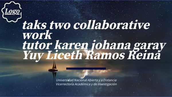 Yuly Ramos | Genially