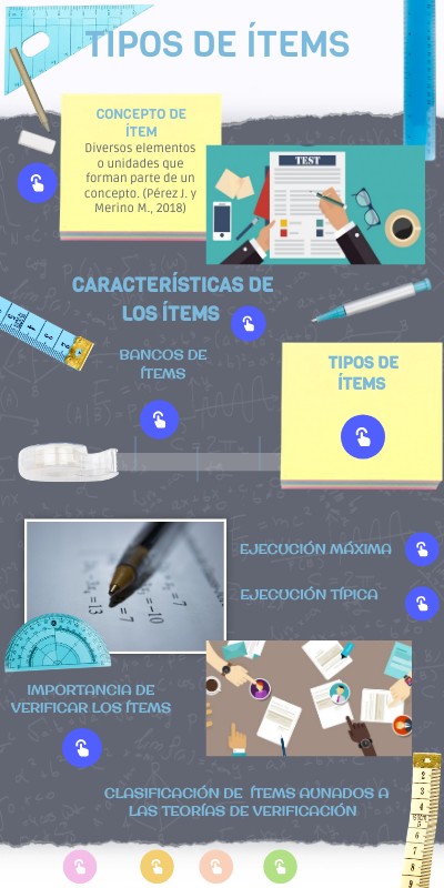 ¿Qué tipos de ítems conoces? | Genially